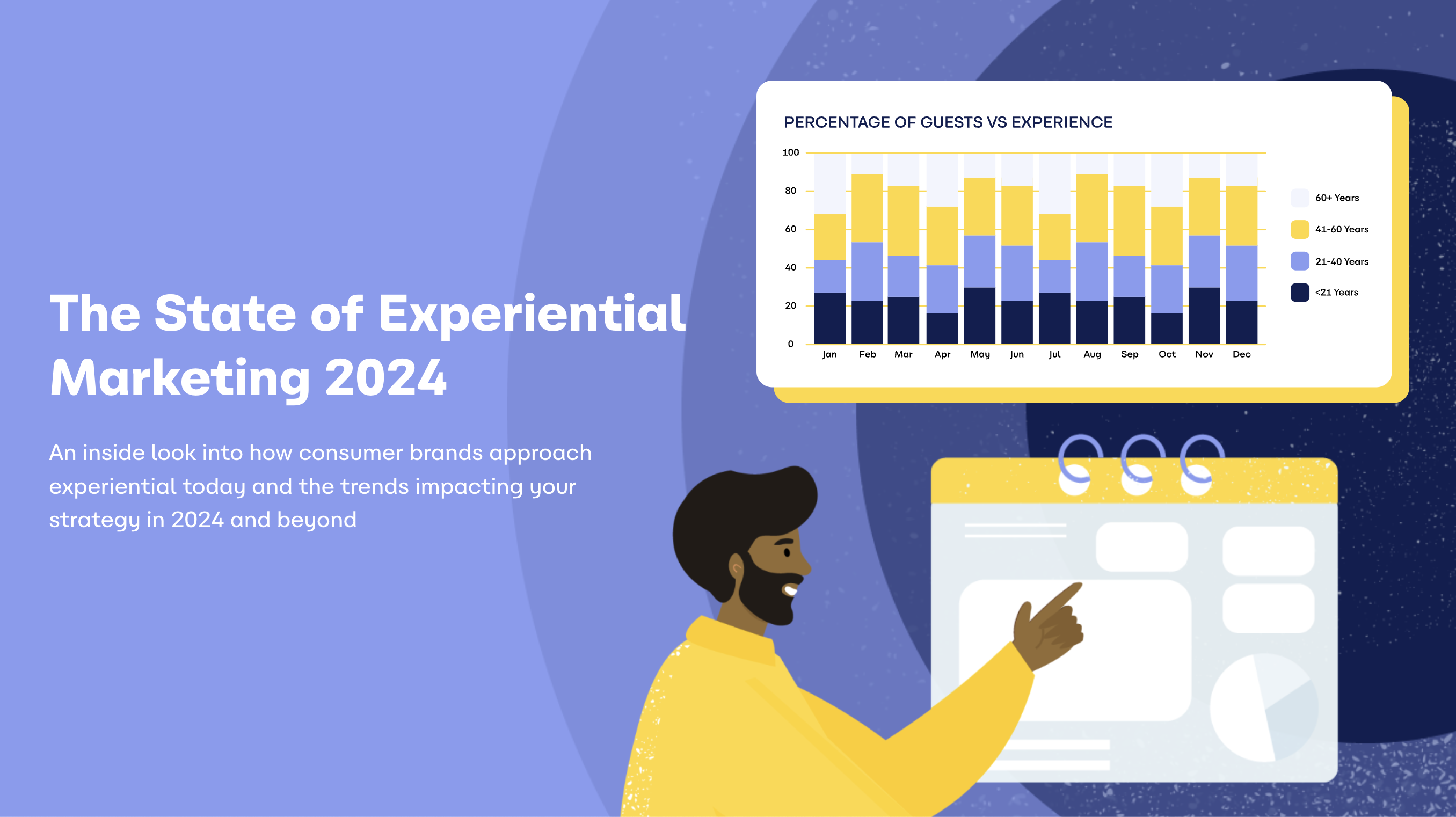The State Of Experiential Marketing 2024 Report Anyroad